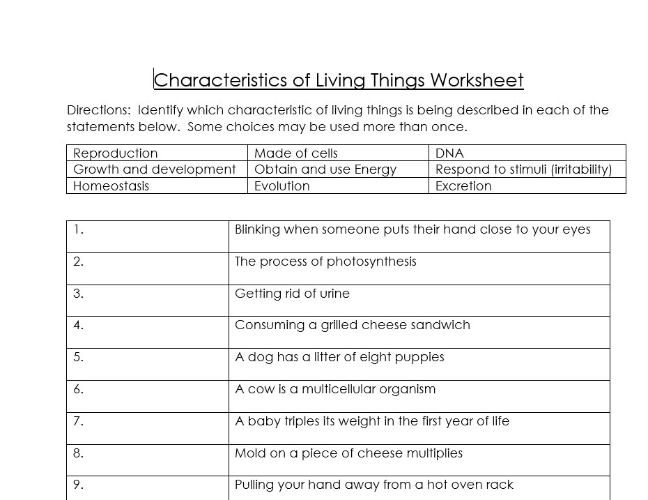 Characteristics of living things [Assignment] - Alphasolutionshub